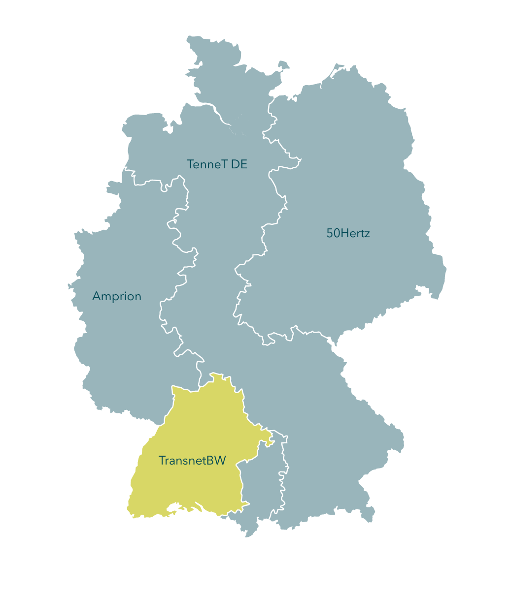 Regelreserve - Ancillary Services - Energy Market - TransnetBW